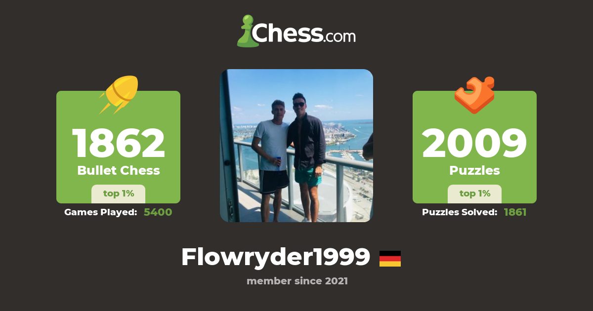 Flowryder1999 - Chess Profile - Chess.com