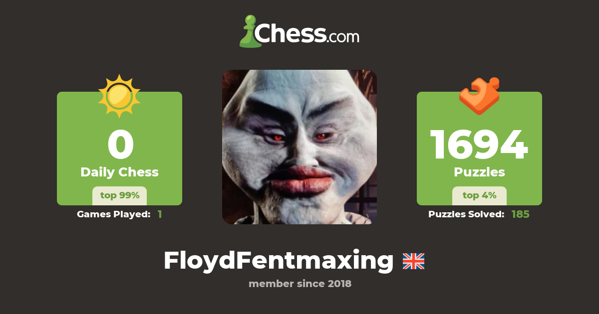Dylan Stevenson (FloydFentmaxing) - Chess Profile - Chess.com