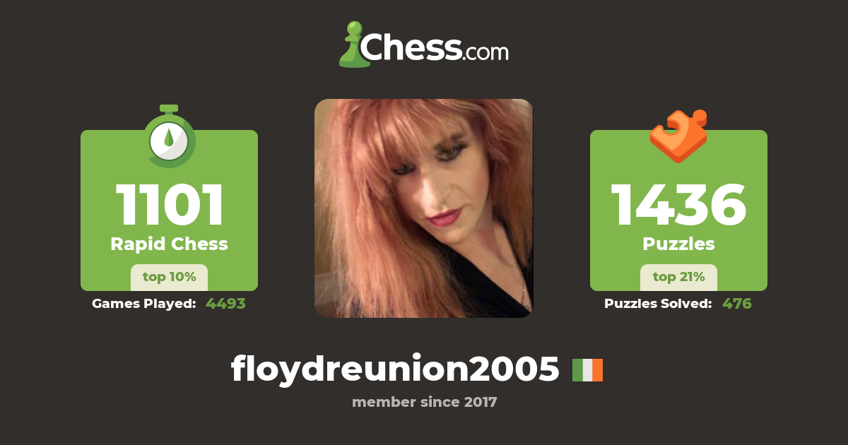 DeAnna LeTray (floydreunion2005) - Chess Profile - Chess.com