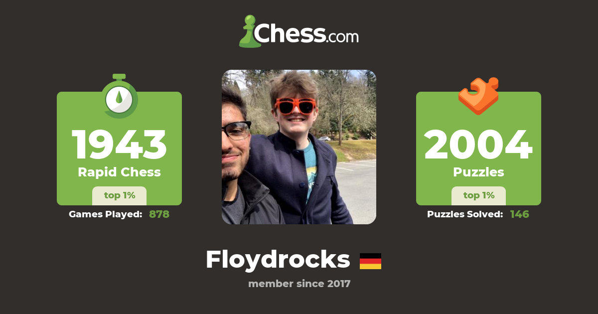 Linus Floyd (Floydrocks) - Chess Profile - Chess.com