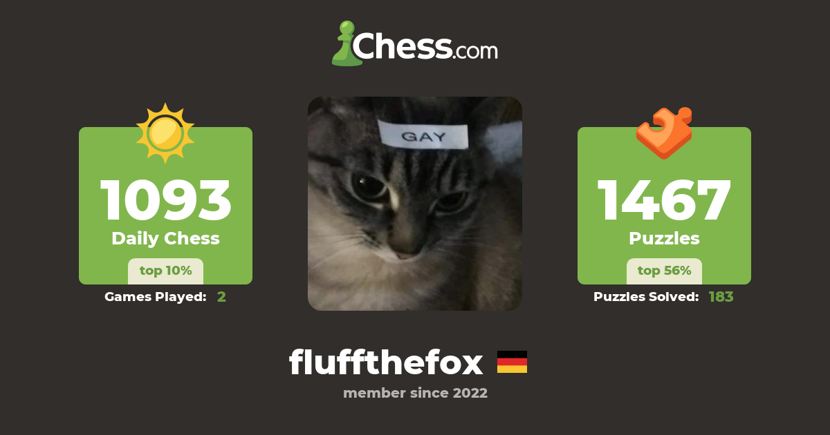 Fluff TheFox (fluffthefox) - Chess Profile - Chess.com