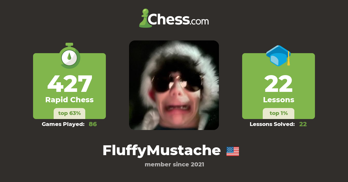 Enoch Jackson (FluffyMustache) - Chess Profile - Chess.com