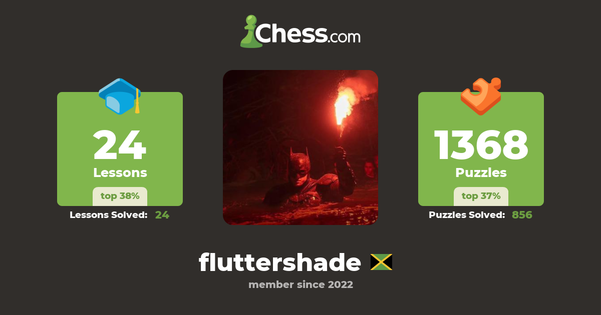 Flutter Shade (fluttershade) - Chess Profile - Chess.com