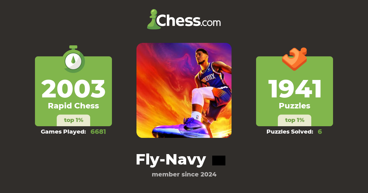 Gam Sky (Fly-Navy) - Chess Profile - Chess.com