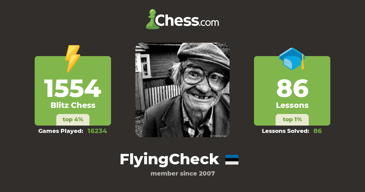 FlyingCheck - Chess Profile - Chess.com
