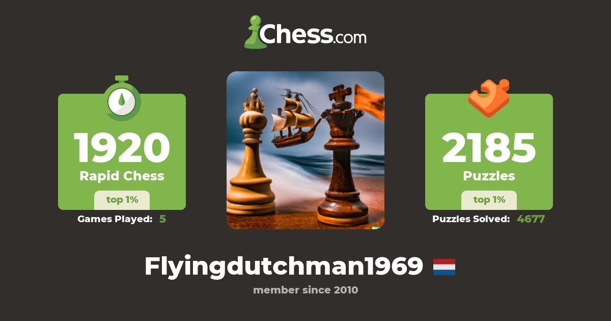 Flyingdutchman1969 - Chess Profile - Chess.com