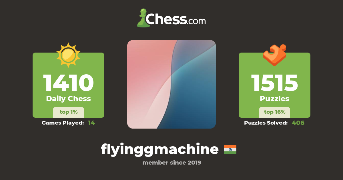 flyinggmachine - Chess Profile - Chess.com