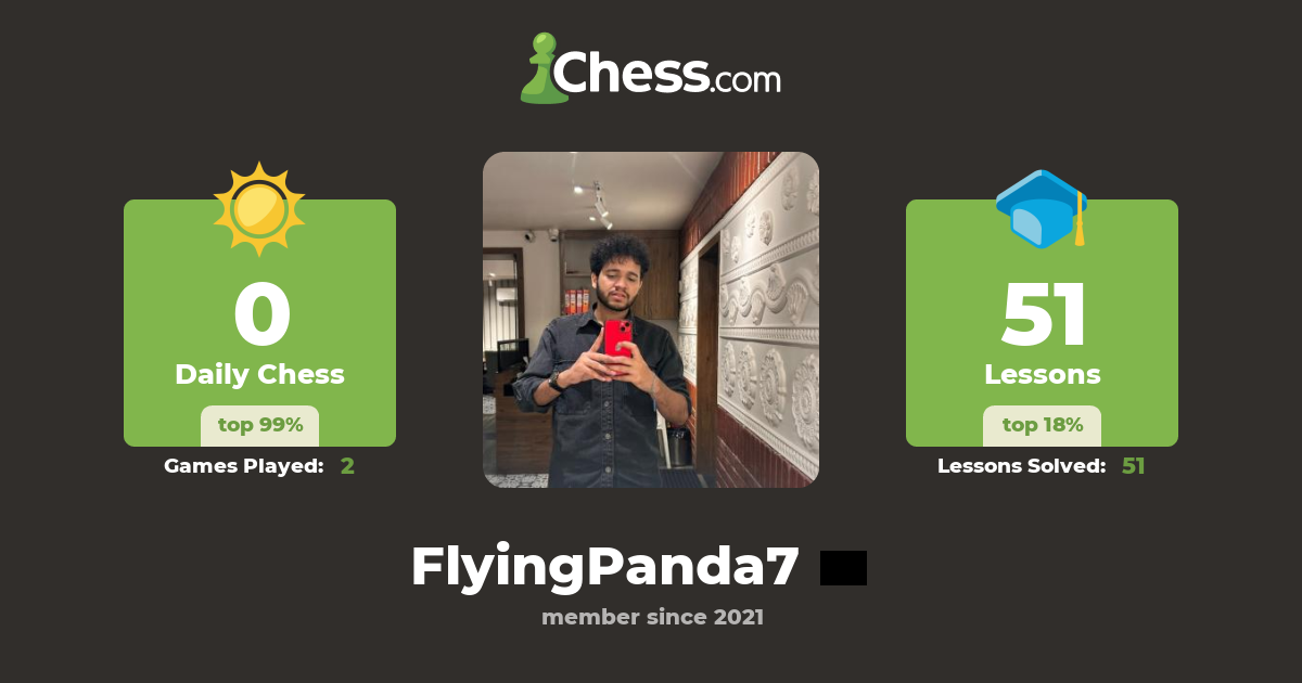 harshit tiwari (FlyingPanda7) - Chess Profile - Chess.com