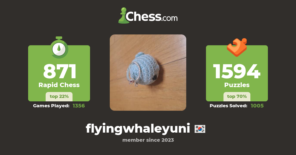 yun seo/ Yuni Choi (flyingwhaleyuni) - Chess Profile - Chess.com