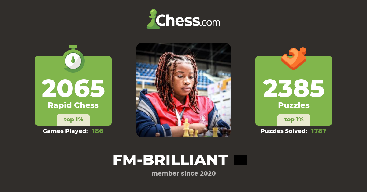WCM Rose Berline Seine (FM-BRILLIANT) - Chess Profile - Chess.com