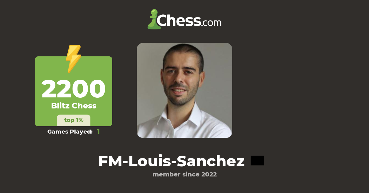 FM Louis Sanchez (FM-Louis-Sanchez) - Chess Profile - Chess.com