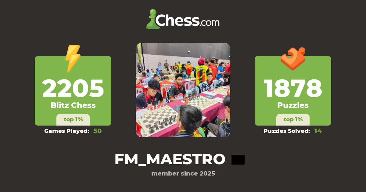 FM_MAESTRO - Chess Profile - Chess.com