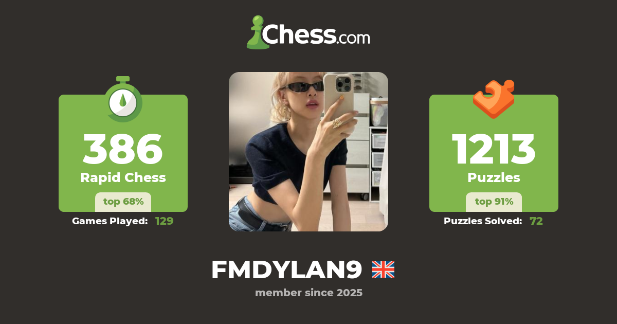 FMDYLAN9 - Chess Profile - Chess.com