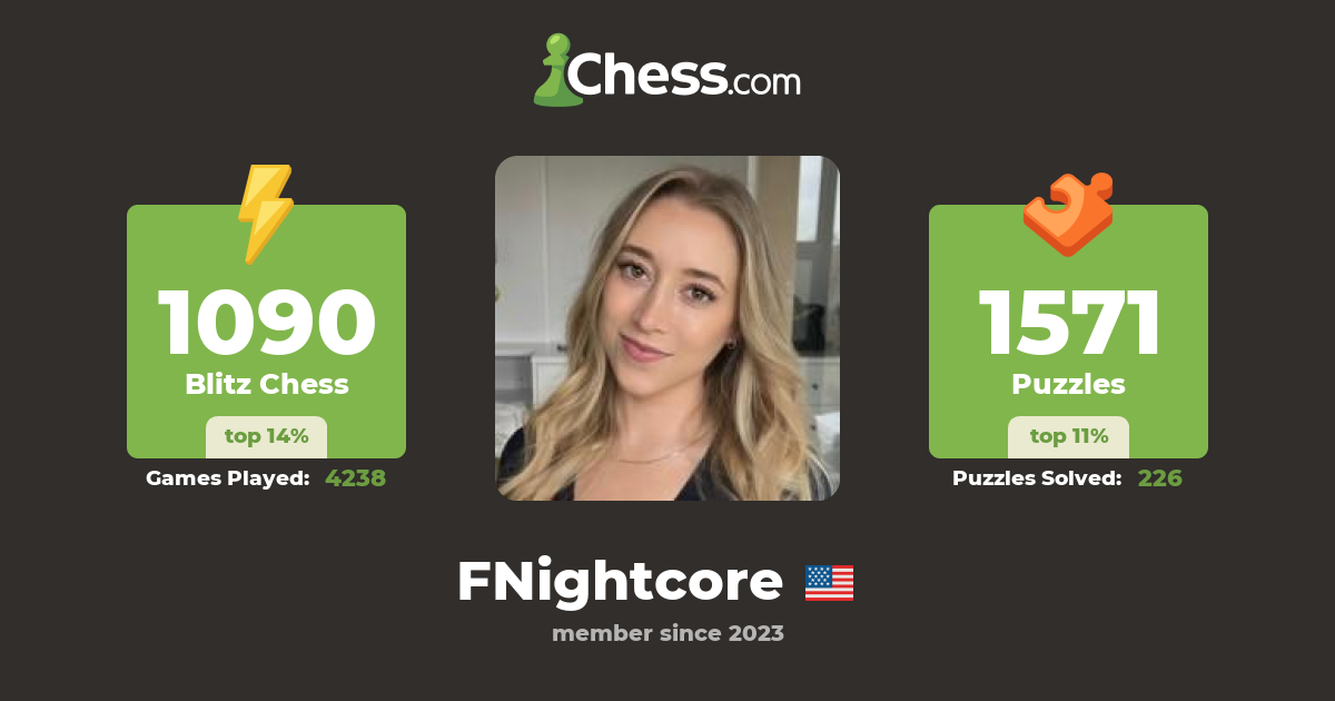 FNightcore - Chess Profile - Chess.com