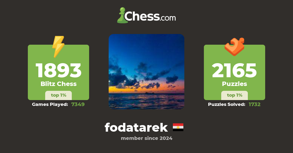 Tarek Foda (fodatarek) - Chess Profile - Chess.com