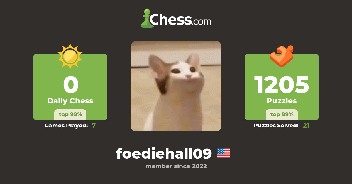 Timothy Hall (foediehall09) - Chess Profile - Chess.com