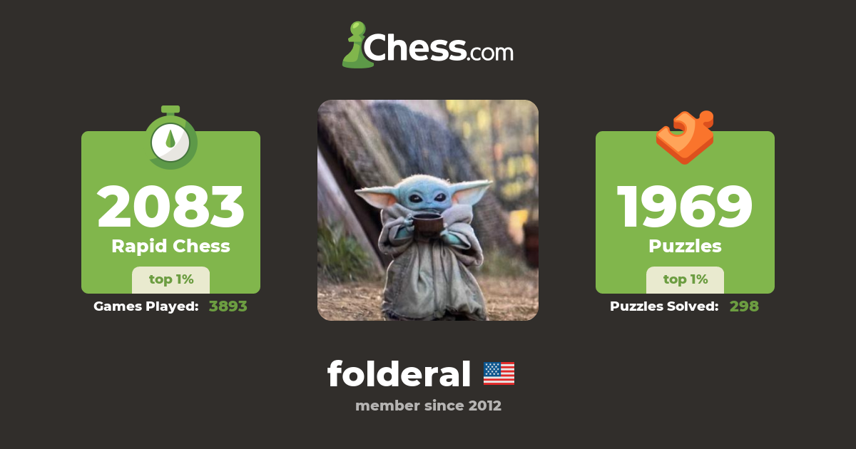 Jeff Lowery (folderal) - Chess Profile - Chess.com