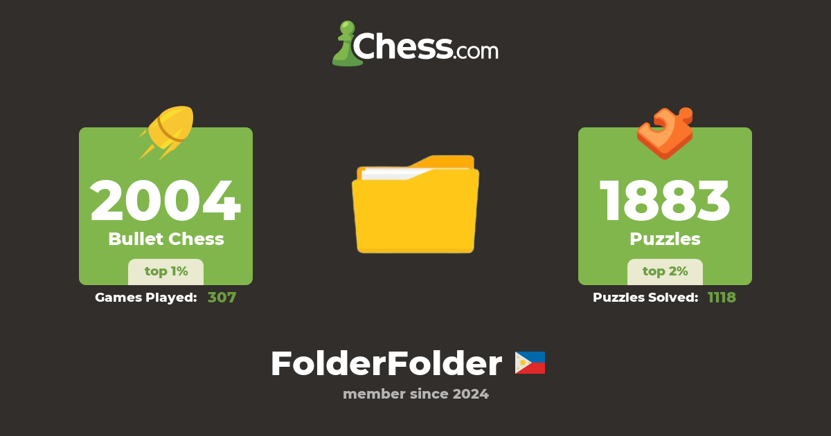📁 📁 (FolderFolder) - Chess Profile - Chess.com