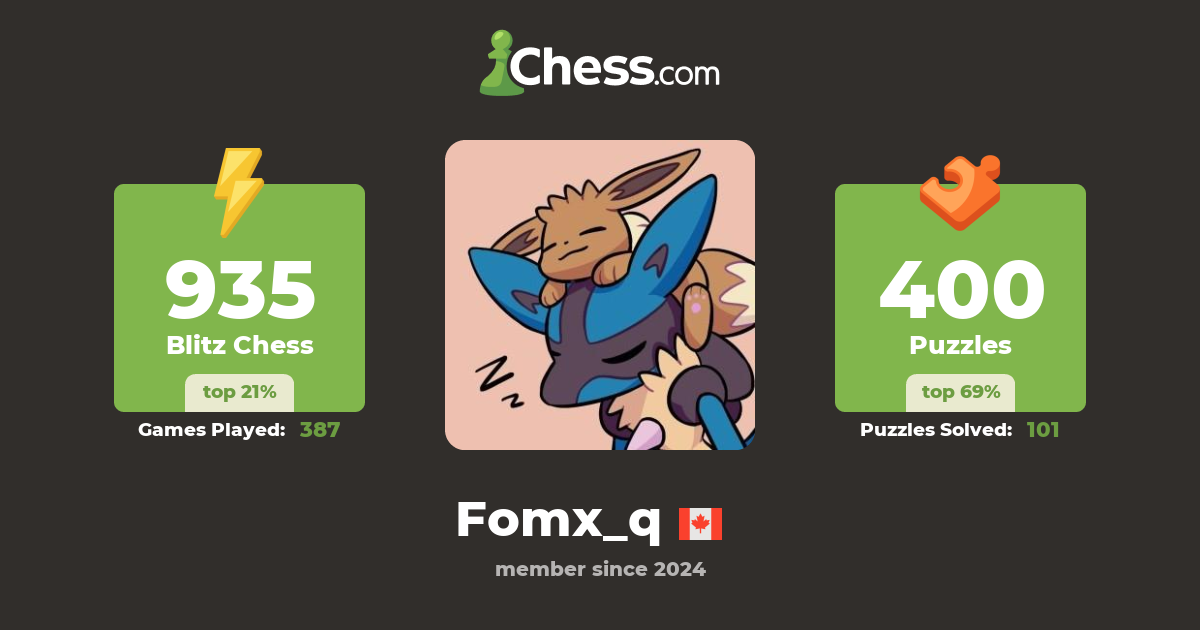 Fomx_q - Chess Profile - Chess.com