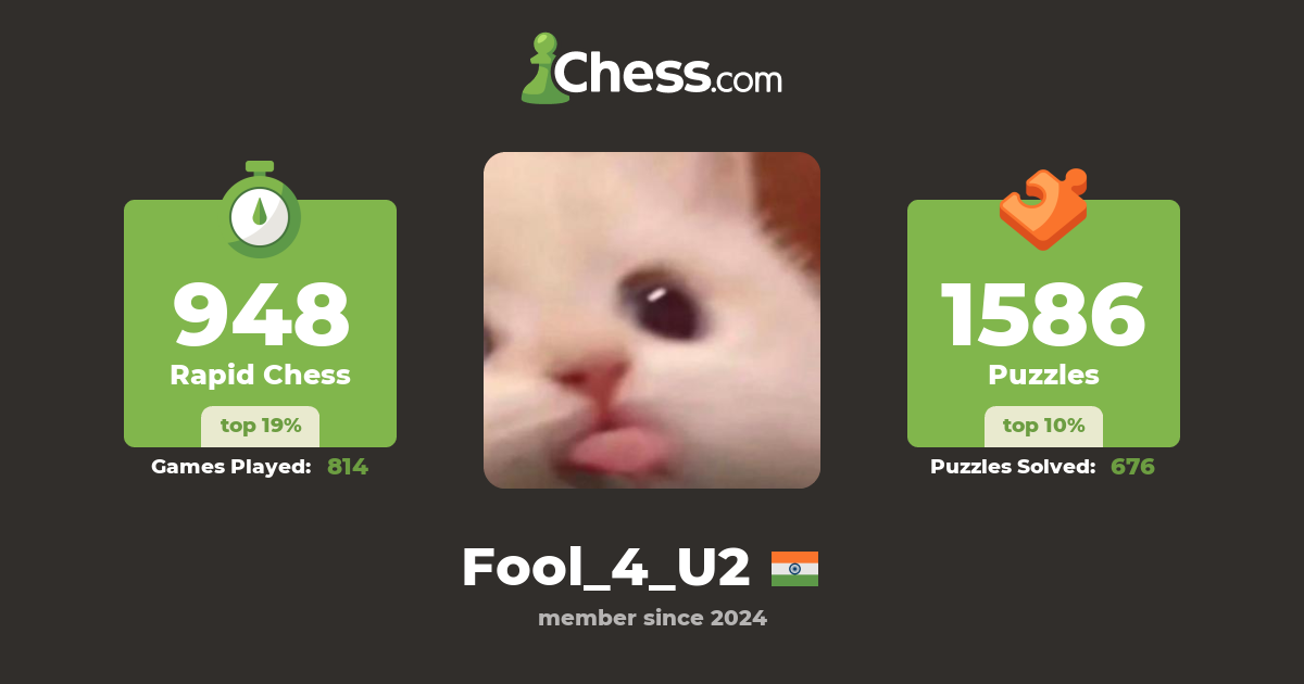 Fool_4_U2 - Chess Profile - Chess.com