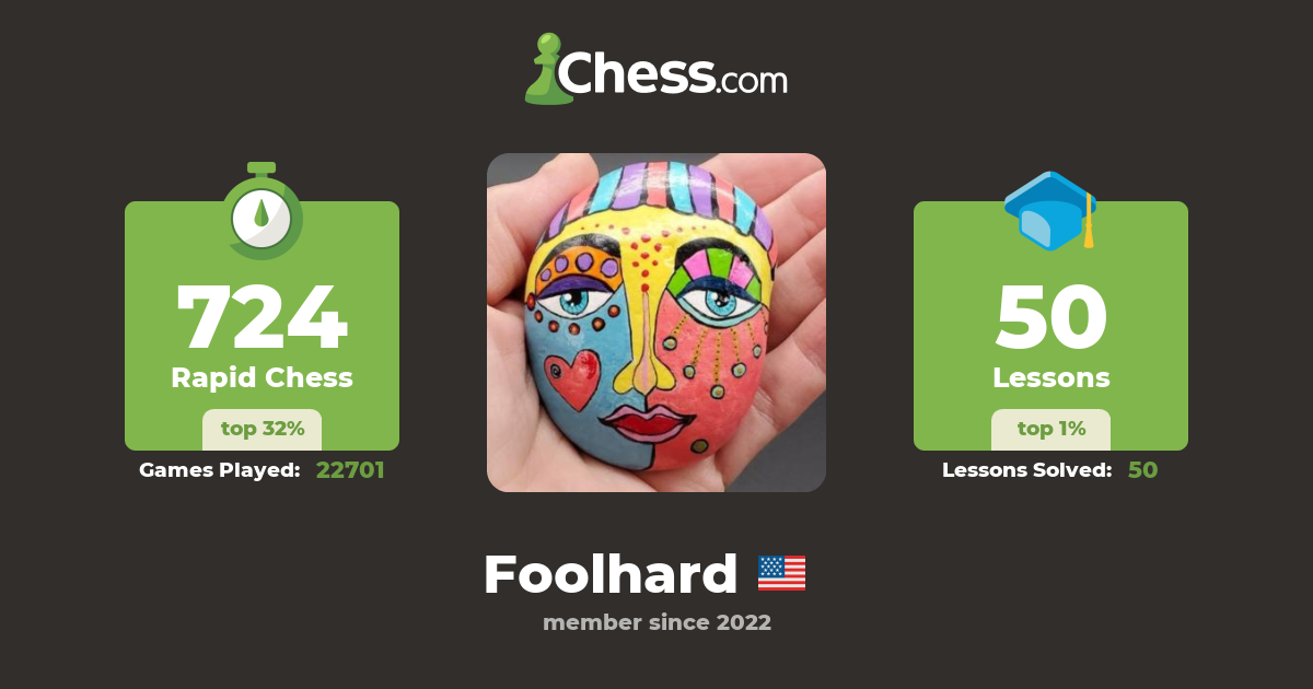 Foolhard - Chess Profile - Chess.com