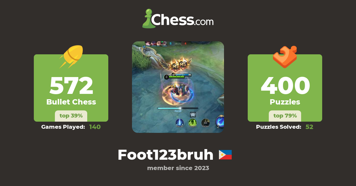 Foot123bruh - Chess Profile - Chess.com