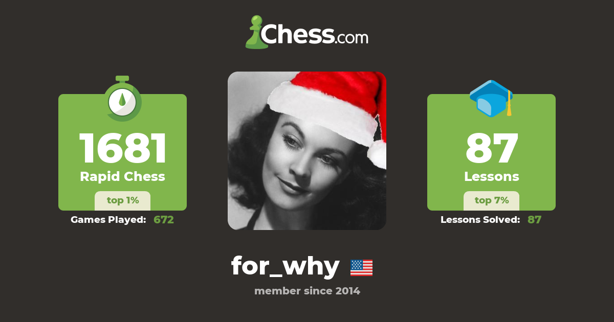 for_why - Chess Profile - Chess.com