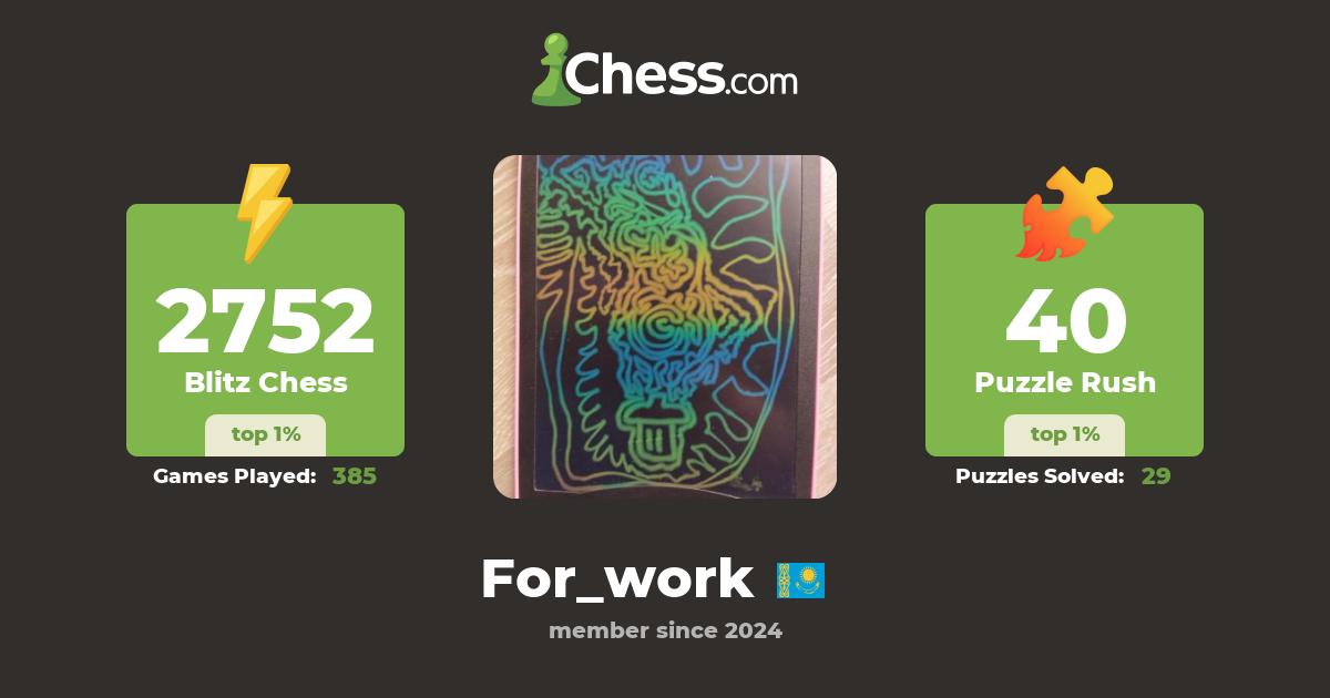 For_work - Chess Profile - Chess.com