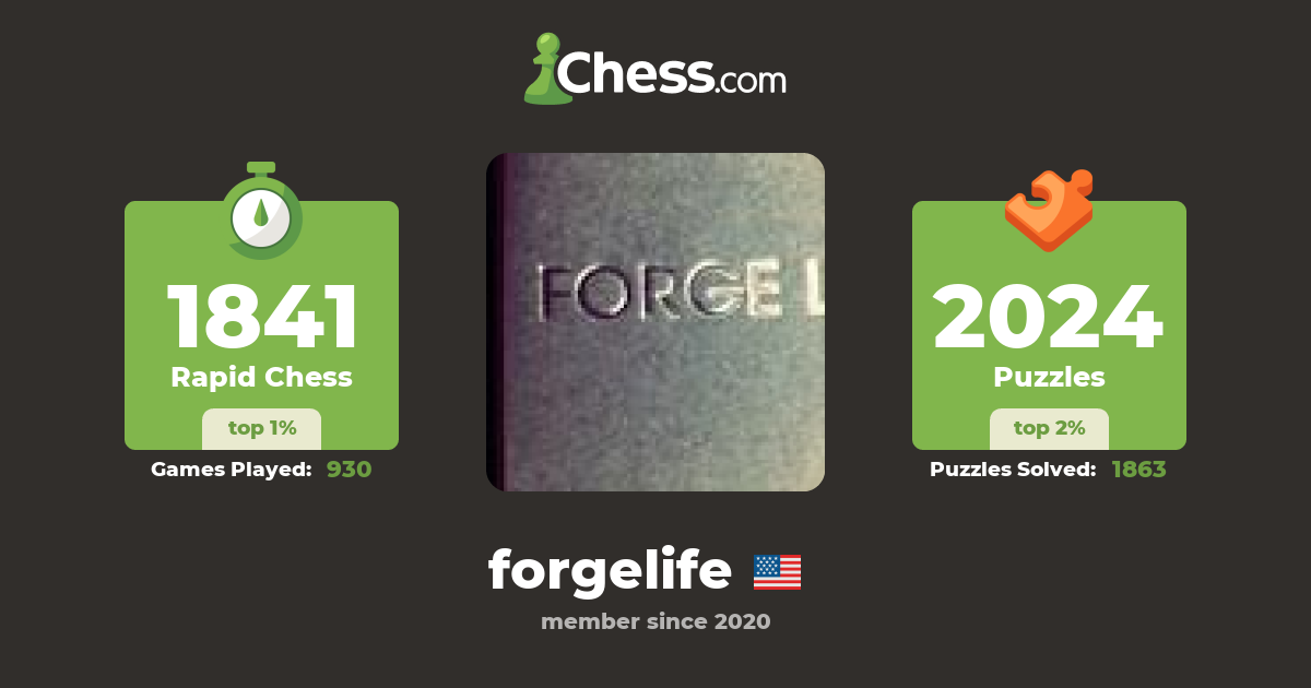 Forge Life (forgelife) - Chess Profile - Chess.com