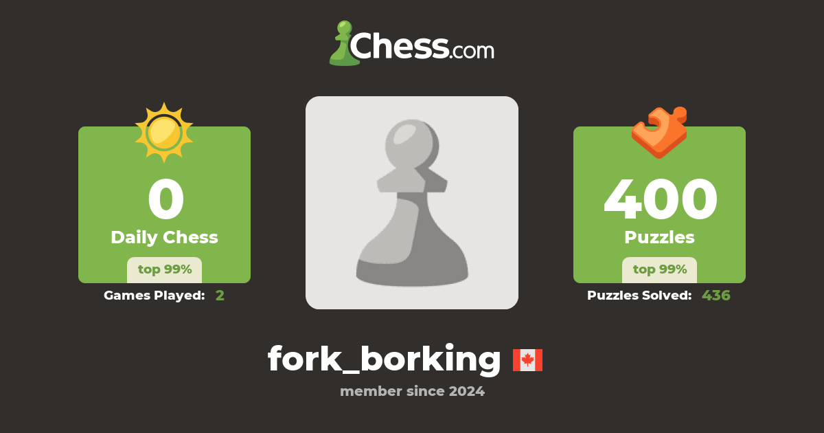 Drake Mccullough (fork_borking) - Chess Profile - Chess.com