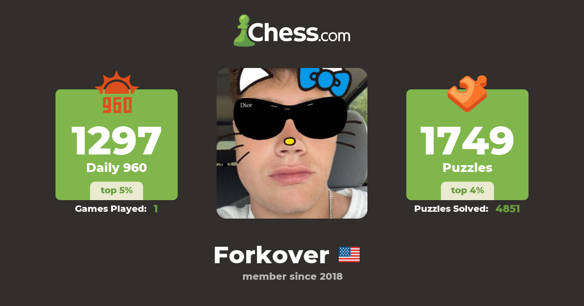Braylen Phillips (Forkover) - Chess Profile - Chess.com