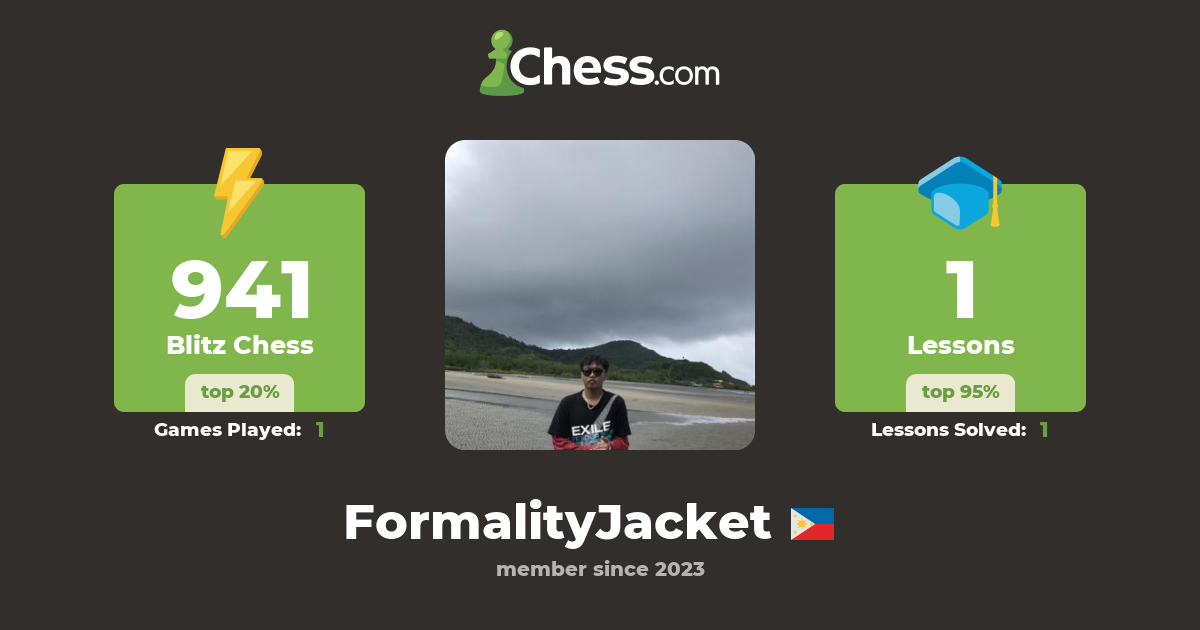 Januz Jay (FormalityJacket) - Chess Profile - Chess.com
