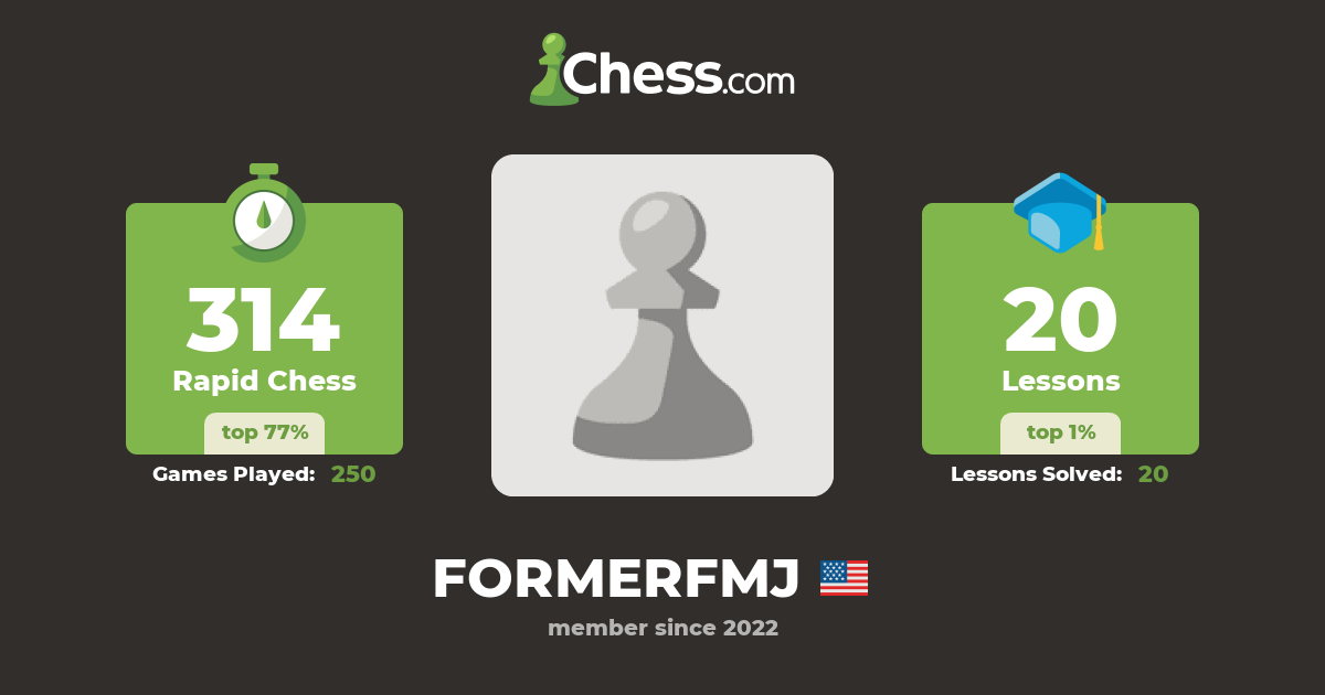 FORMERFMJ - Chess Profile - Chess.com