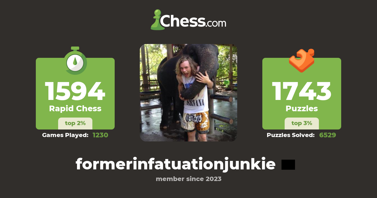 formerinfatuationjunkie - Chess Profile - Chess.com