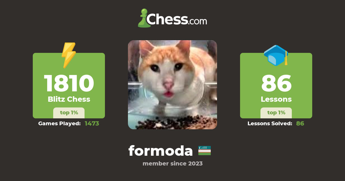 What is love? Baby don't hurt me, don't hurt me, no no. (formoda) - Chess Profile - Chess.com