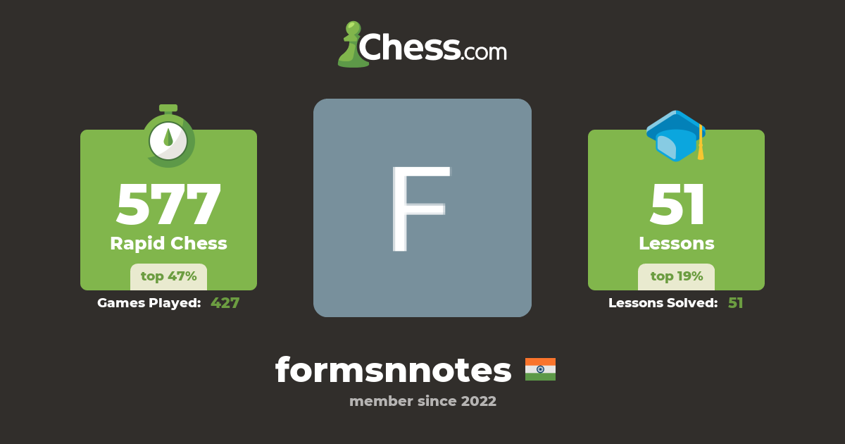Forms 'n Notes (formsnnotes) - Chess Profile - Chess.com