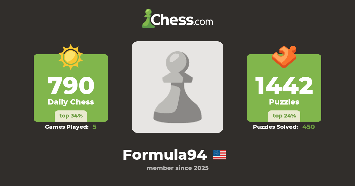Formula94 - Chess Profile - Chess.com