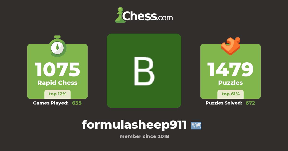 formulasheep911 - Chess Profile - Chess.com