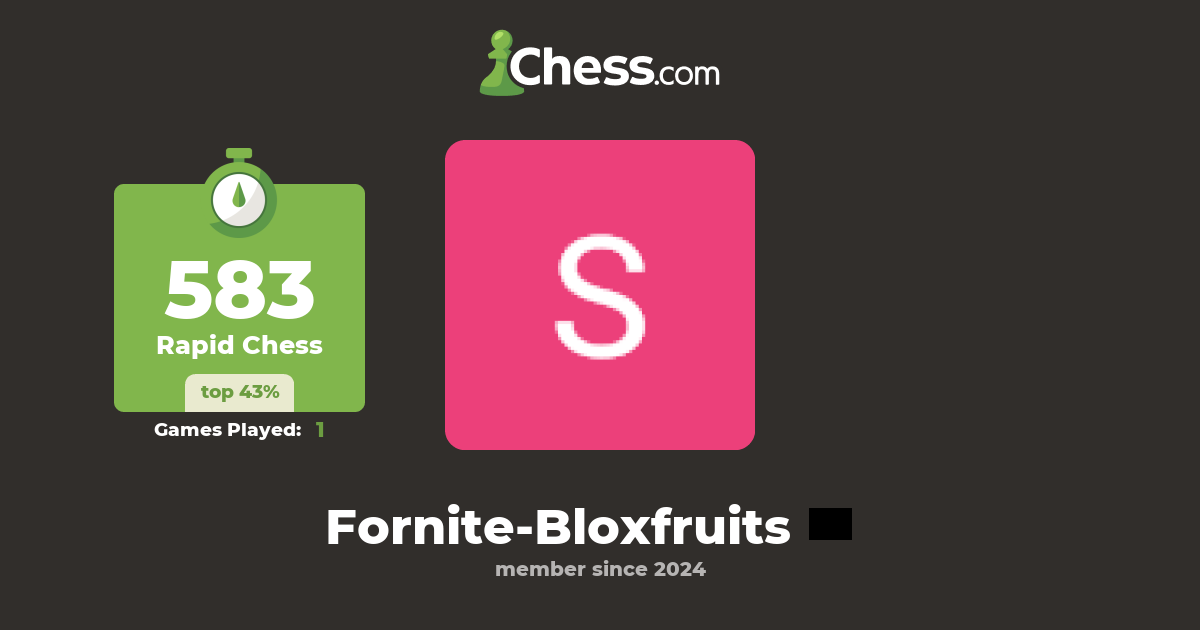 Sri Snithik Velur (Fornite-Bloxfruits) - Chess Profile - Chess.com