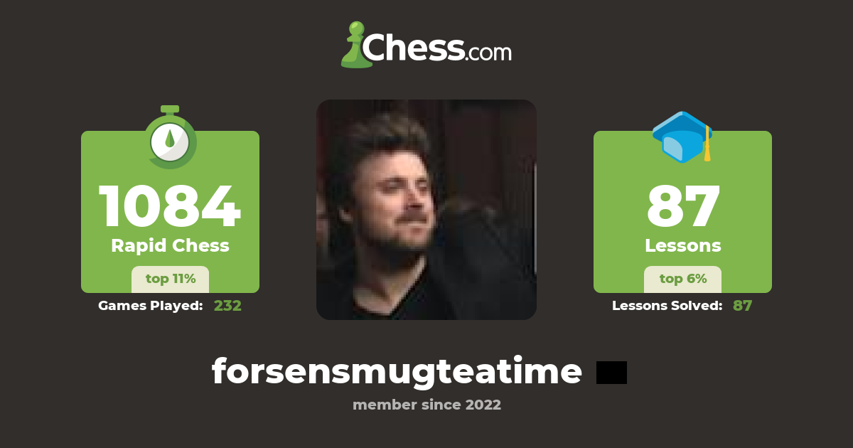 Sebastian Fors (forsensmugteatime) - Chess Profile - Chess.com