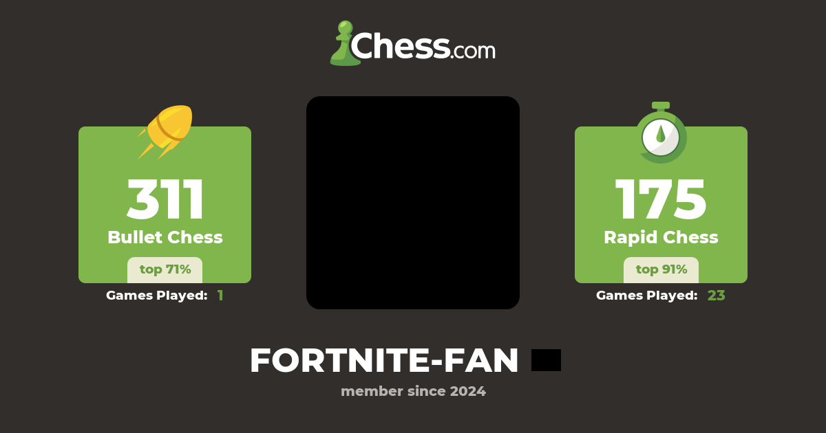 Yaeel Romel Sorah (FORTNITE-FAN) - Chess Profile - Chess.com