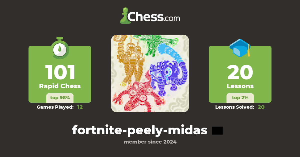 Agastya Arvind (fortnite-peely-midas) - Chess Profile - Chess.com