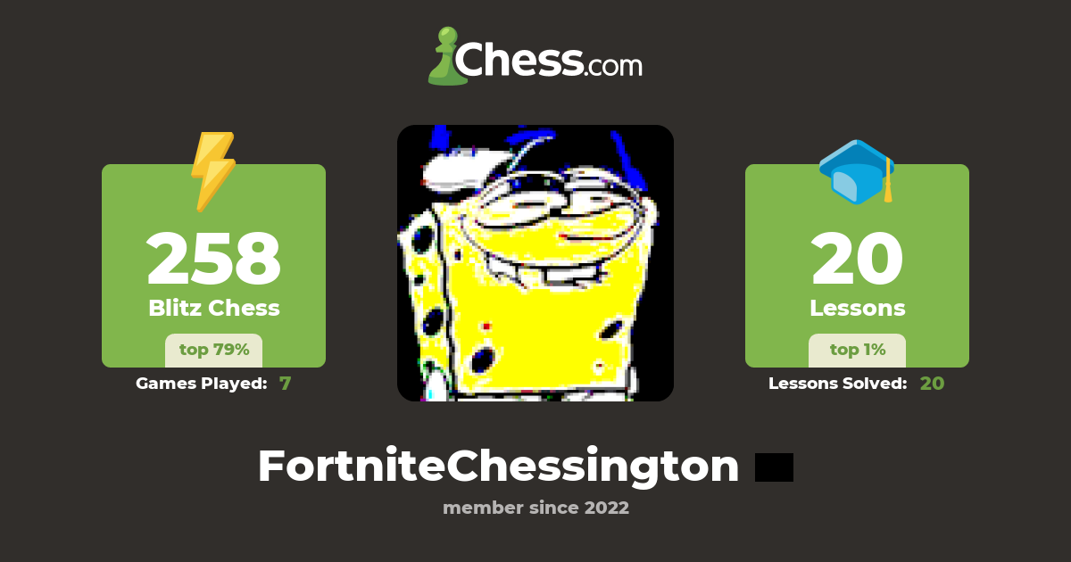JACOB DEWAR (FortniteChessington) - Chess Profile - Chess.com