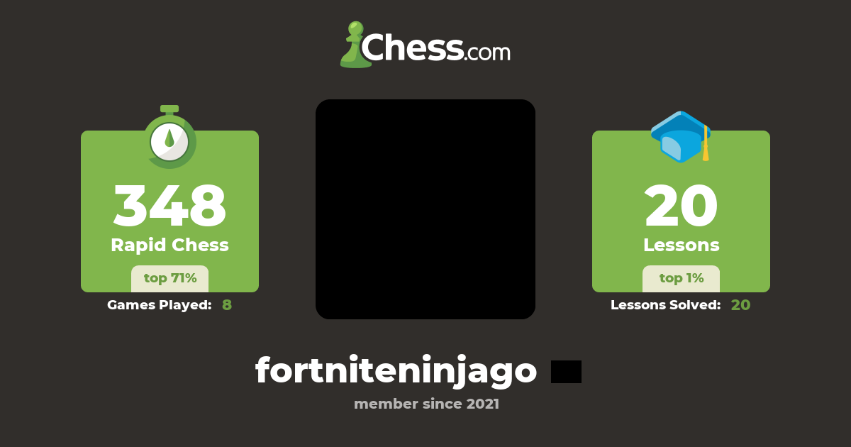 fortniteninjago - Chess Profile - Chess.com
