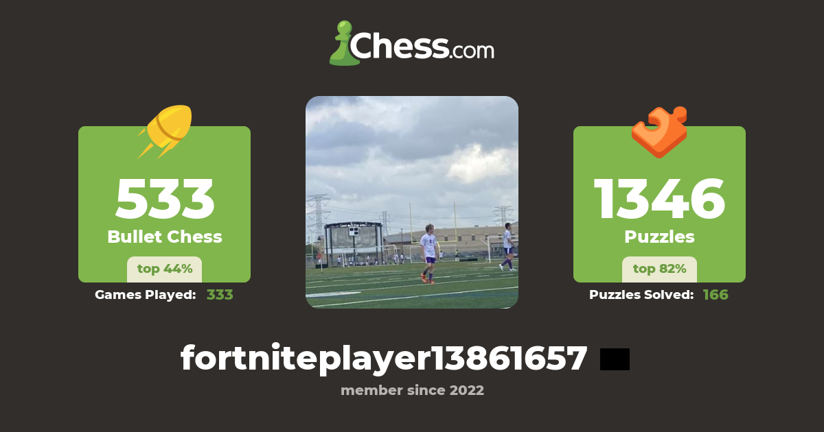 fortniteplayer13861657 - Chess Profile - Chess.com
