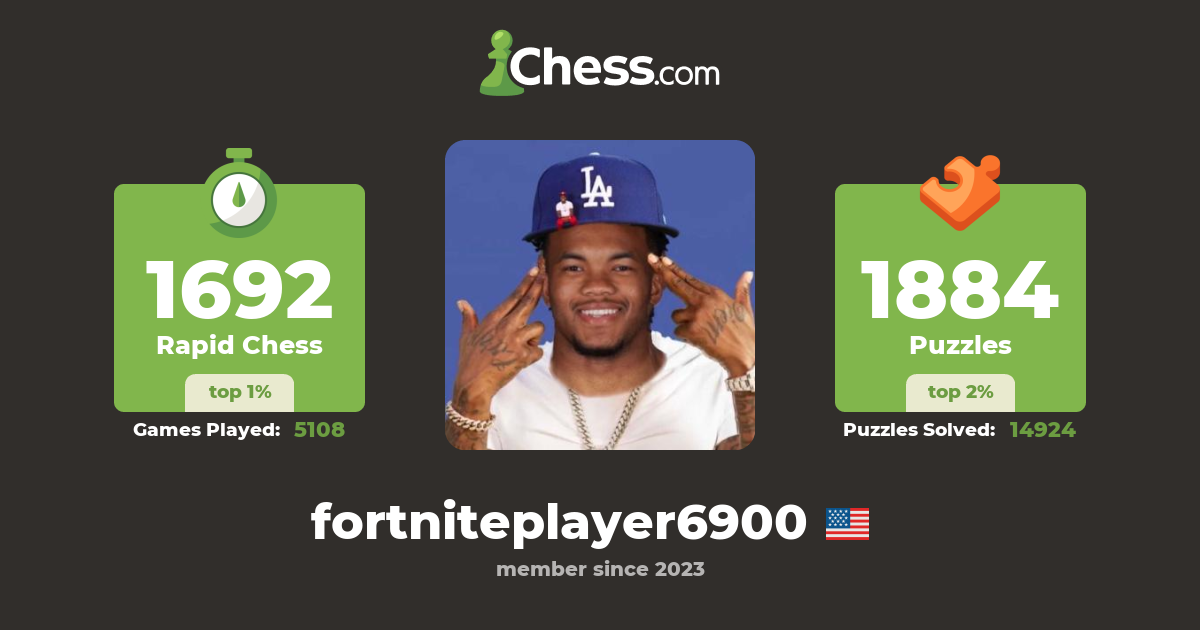 fortniteplayer6900 - Chess Profile - Chess.com