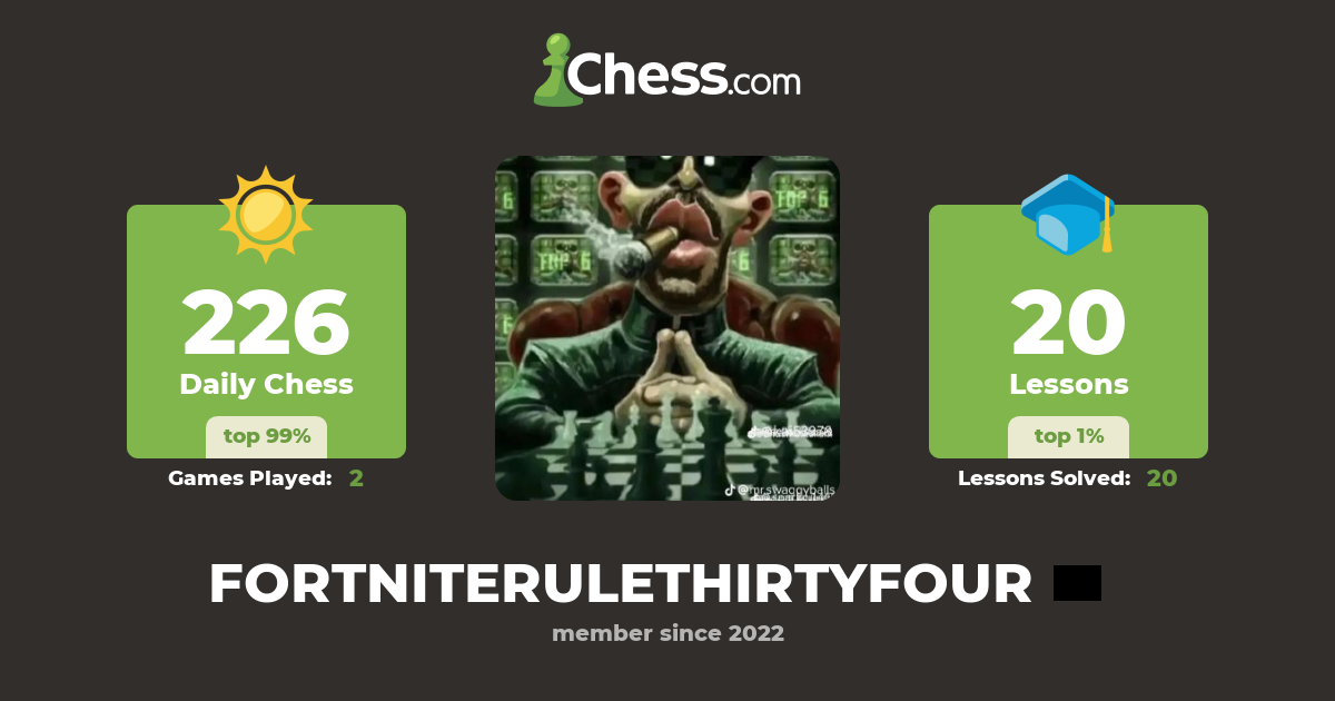 FORTNITERULETHIRTYFOUR - Chess Profile - Chess.com