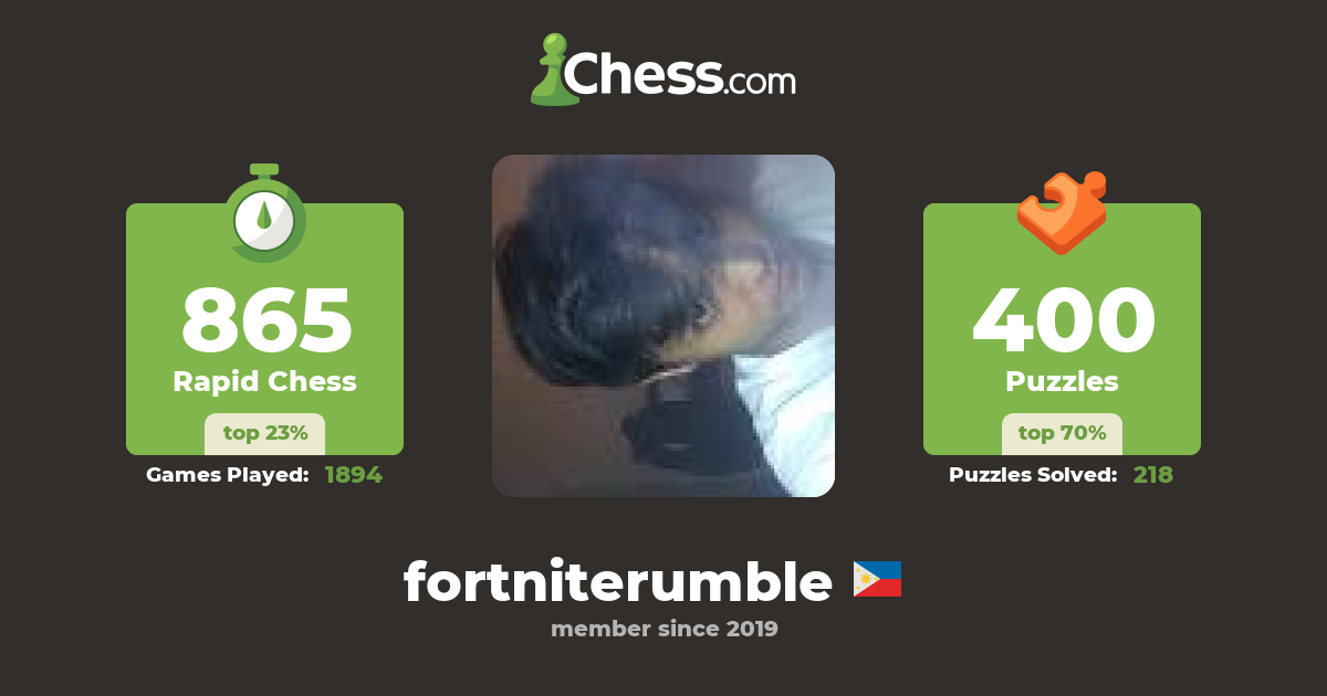 Fortnite Rumble (fortniterumble) - Chess Profile - Chess.com