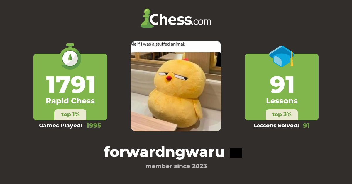 Forward Ngwaru (forwardngwaru) - Chess Profile - Chess.com