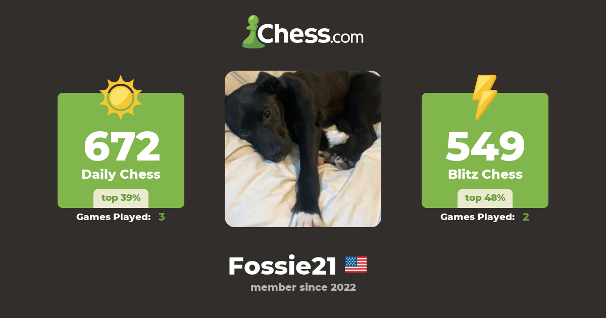Fossie21 - Chess Profile - Chess.com